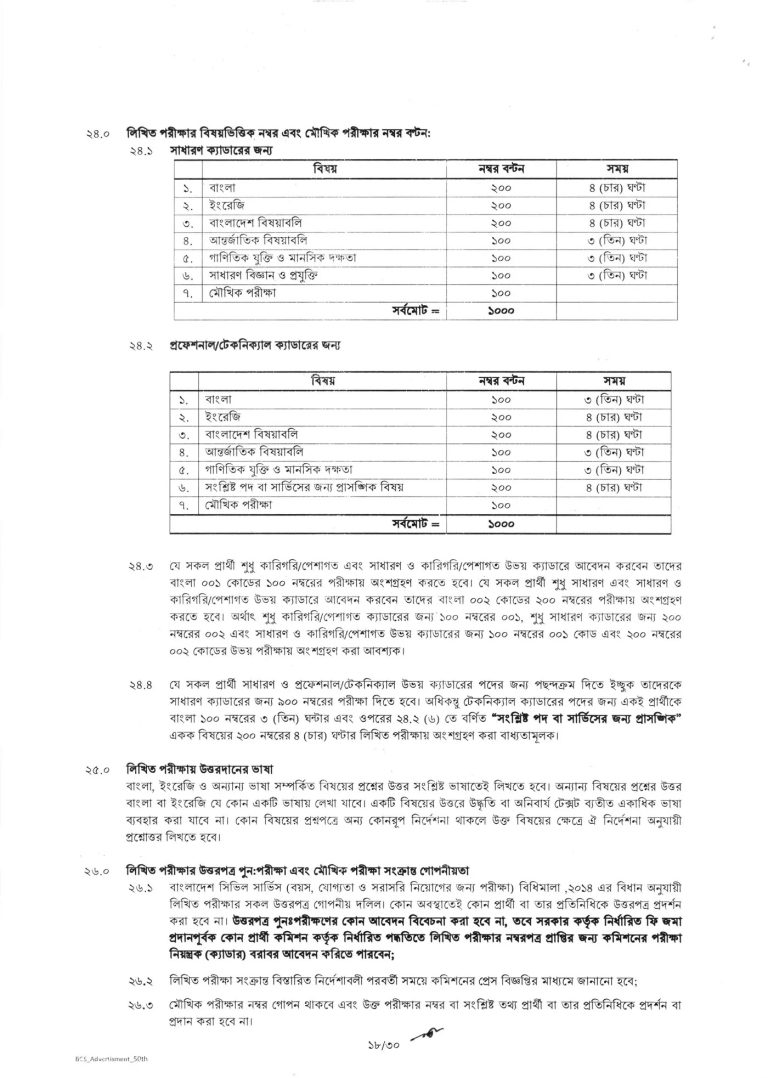 ৫০তম বিসিএস সার্কুলার ২০২৫|50th BCS Circular 2025 - jobsgovbd.com